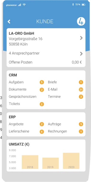 work4all: #1 Software for CRM, ERP & Project